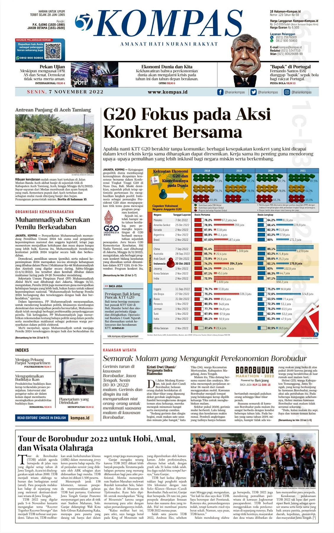 Kompas 7 November 2022 - UMG - Halaman 1 - 20 | PDF Online | PubHTML5