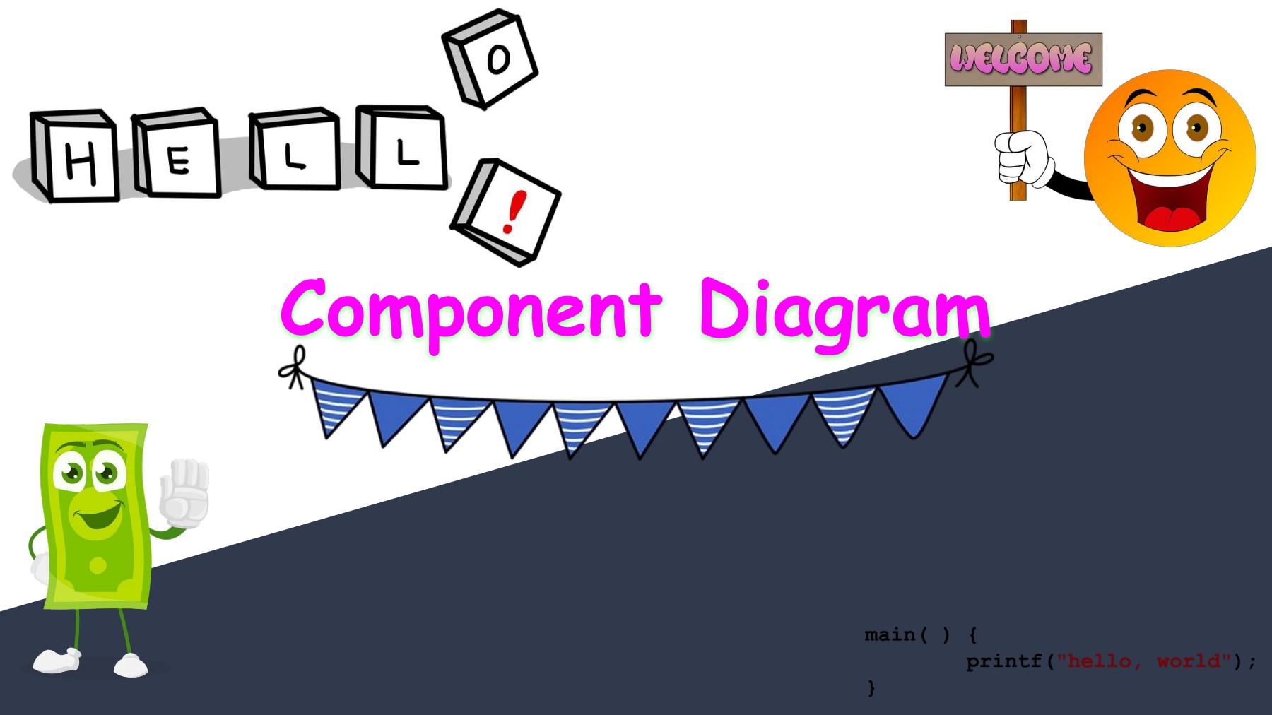 งานกลุ่มที่ 6 Component Diagram - ชินวัฒน์ ทศดี - หน้าหนังสือ 1 | พลิก ...