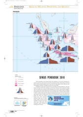 Atlas Nasional Indonesia Vol.3 - BIG - Síðu 130 | PDF á netinu | PubHTML5