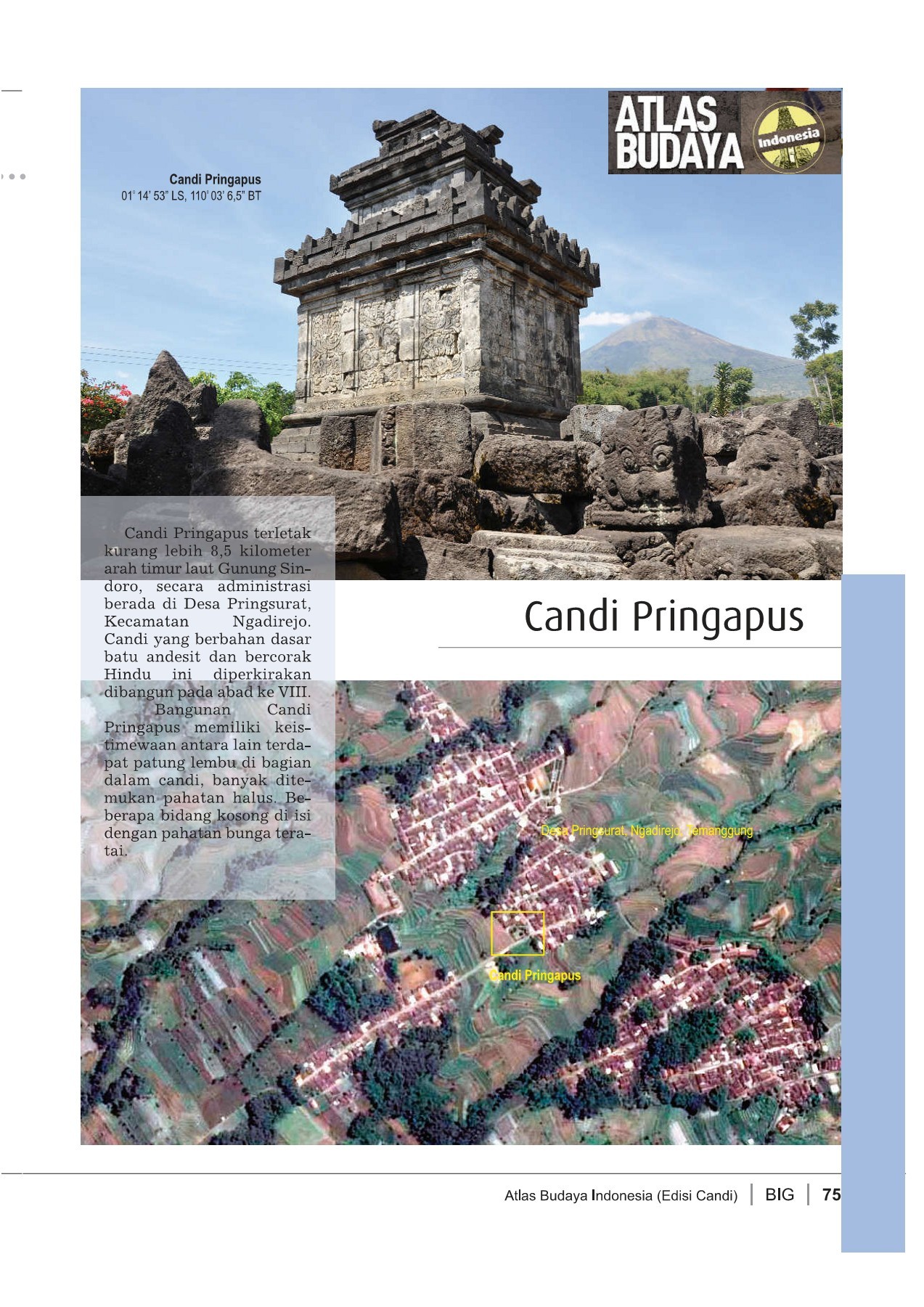 Atlas Budaya Candi Indonesia - BIG - Halaman 75 | PDF Online | PubHTML5