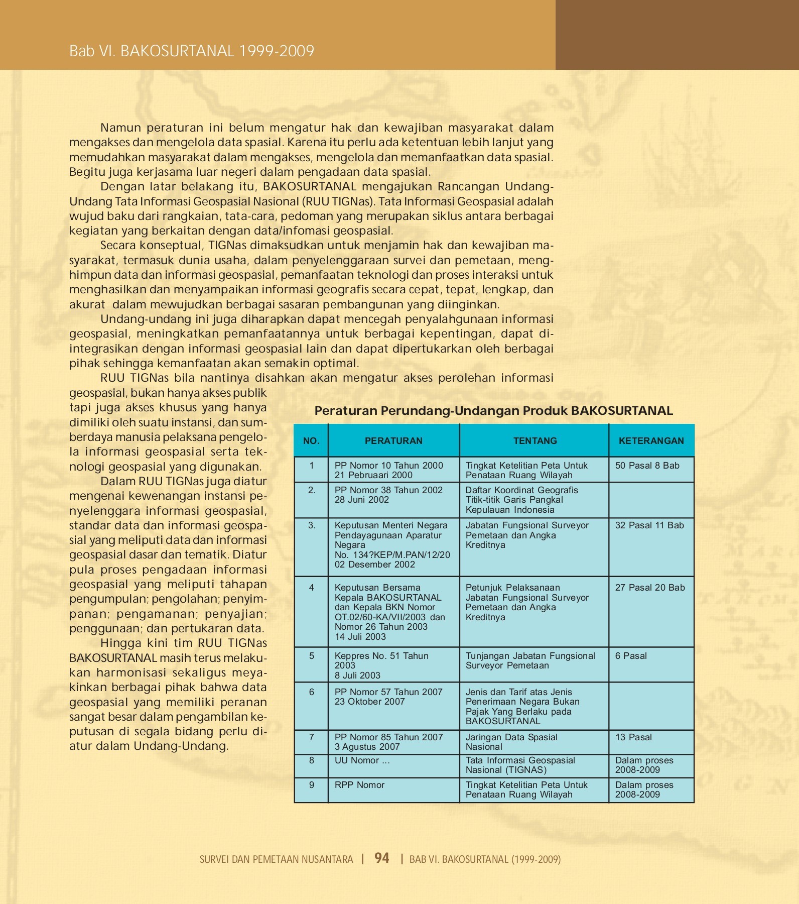 40 Tahun BAKOSURTANAL - BIG - Halaman 104 | PDF Online | PubHTML5