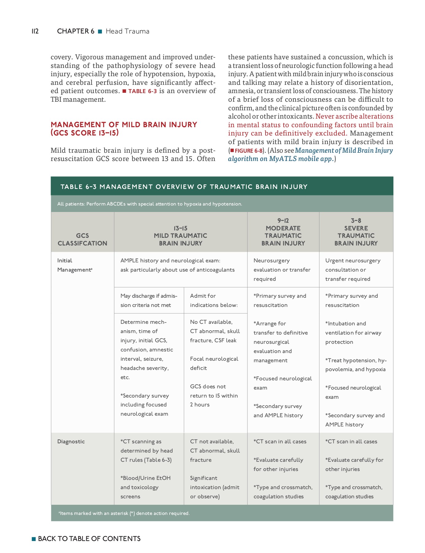 ATLS 10th Edition Student Manual - ana.irfan - Page 165 | Flip PDF ...