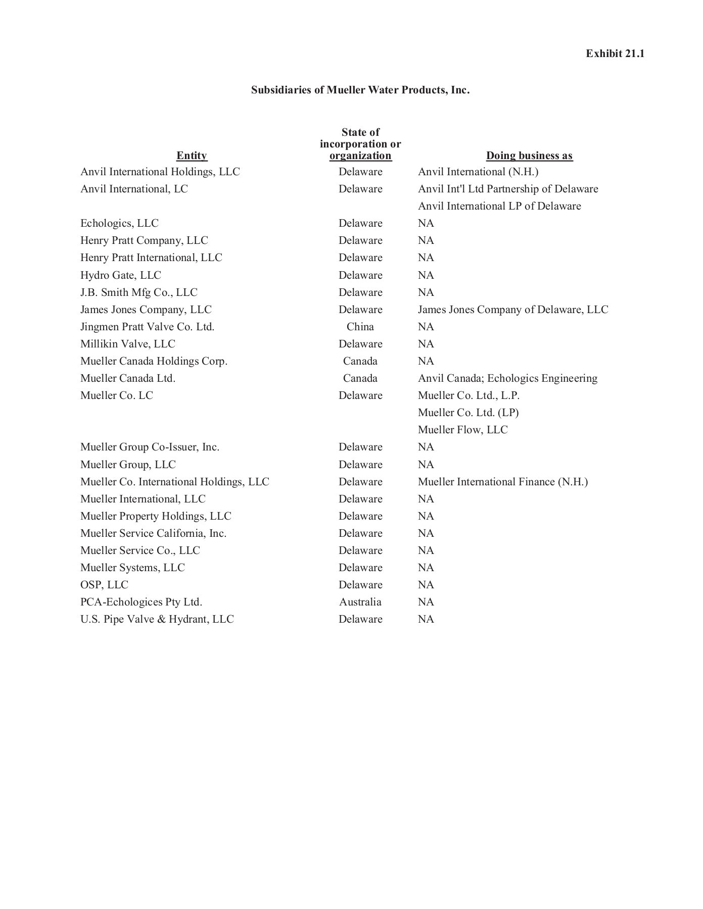 MWP_Final_rev6 - jpensec - Page 93 | Flip PDF Online | PubHTML5