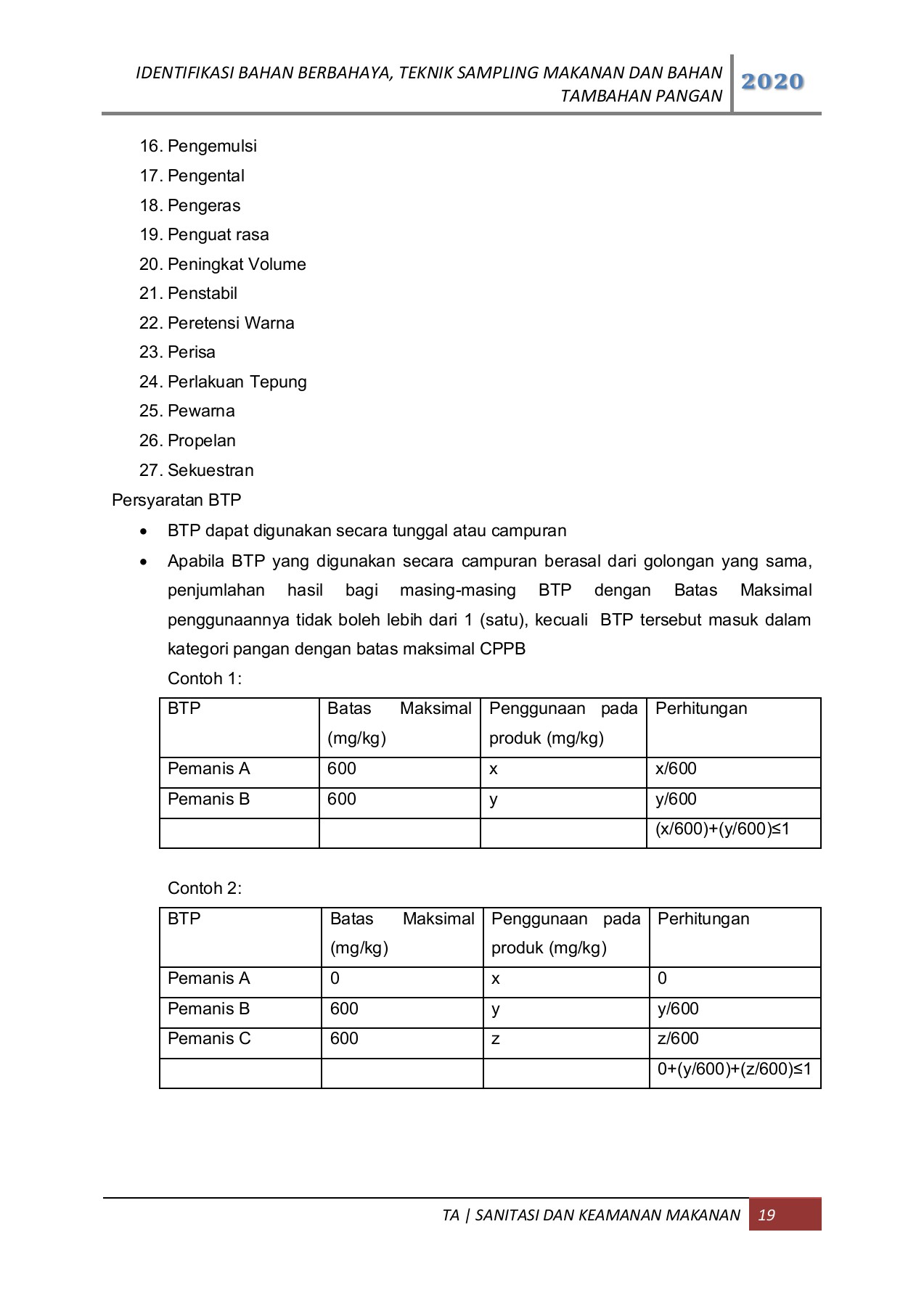 Teknik Sampling Makanan - Trisfa Augia - Halaman 21 | PDF Online | PubHTML5