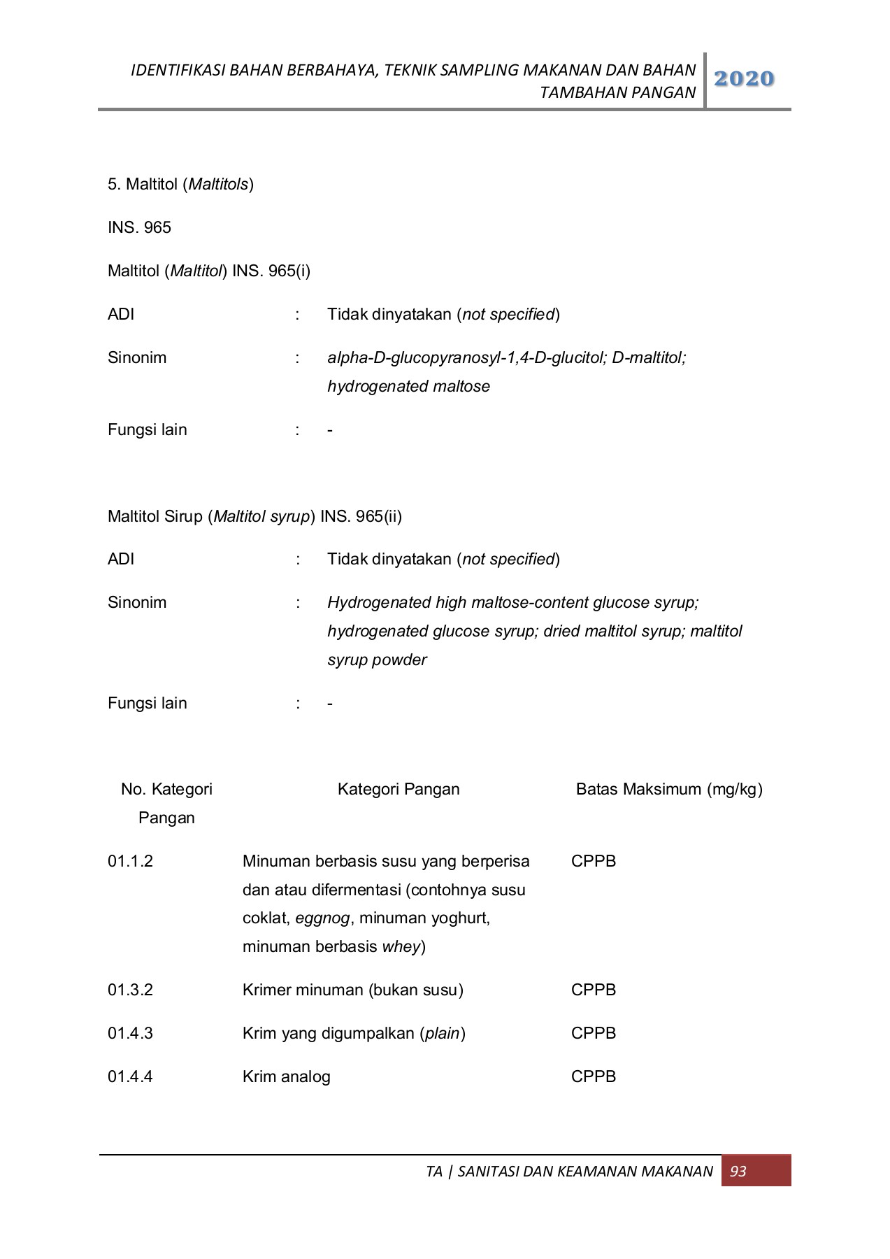 Teknik Sampling Makanan - Trisfa Augia - Halaman 95 | PDF Online | PubHTML5