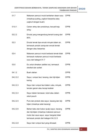 Teknik Sampling Makanan - Trisfa Augia - Halaman 101 | PDF Online ...