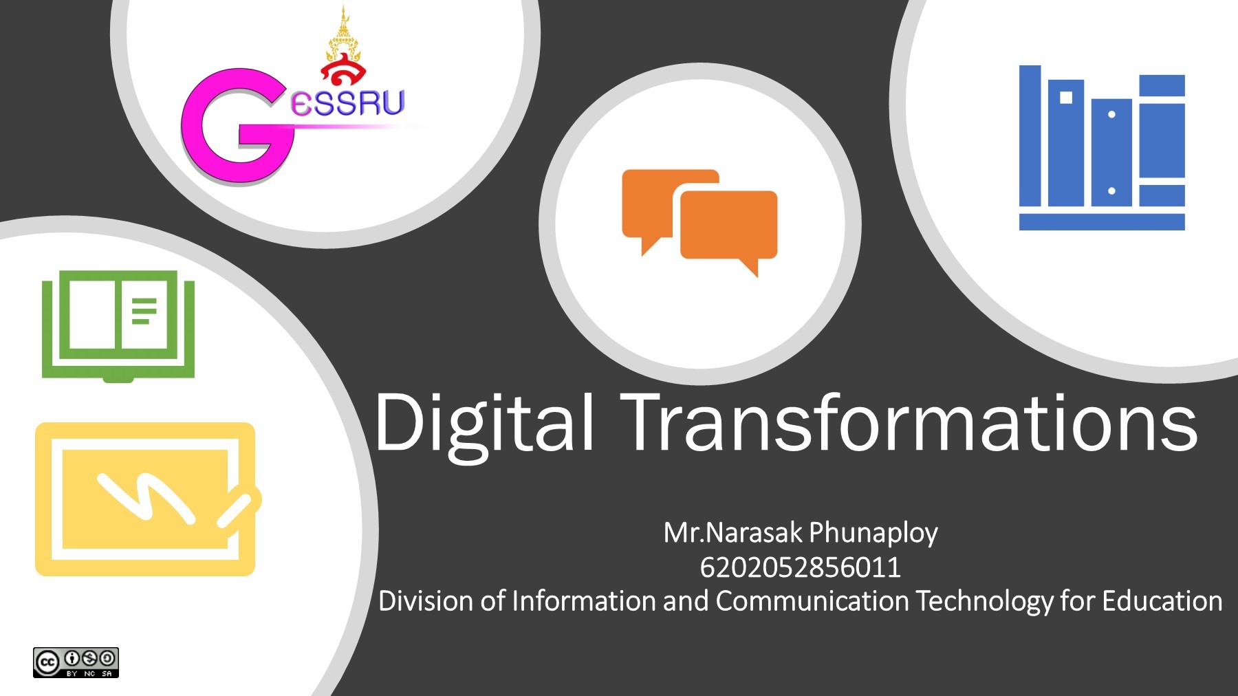 Digital Transformations - Digital Transformation - Page 1 - 32 | Flip PDF Online | PubHTML5