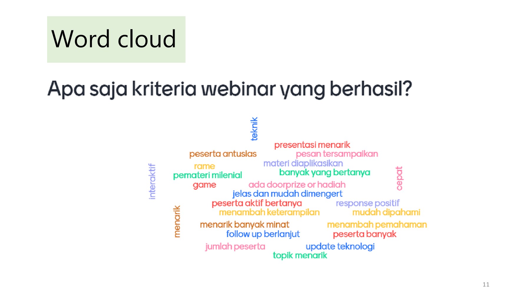 Tutorial Aplikasi Mentimeter - rinasinaga07 - Halaman 11 | PDF Online | PubHTML5