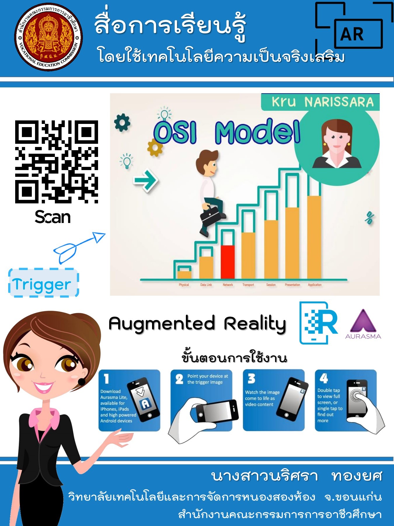 AR Book - @KunKruAA - หน้าหนังสือ 1 - 4 | พลิก PDF ออนไลน์ | PubHTML5