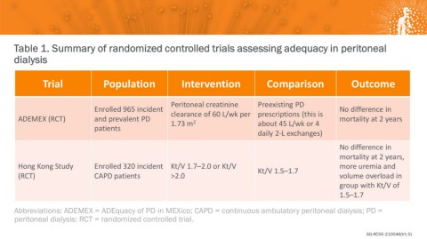 Adequacy Current and future KKU-25Aug2022 - hdexperttuter - Page 49 ...