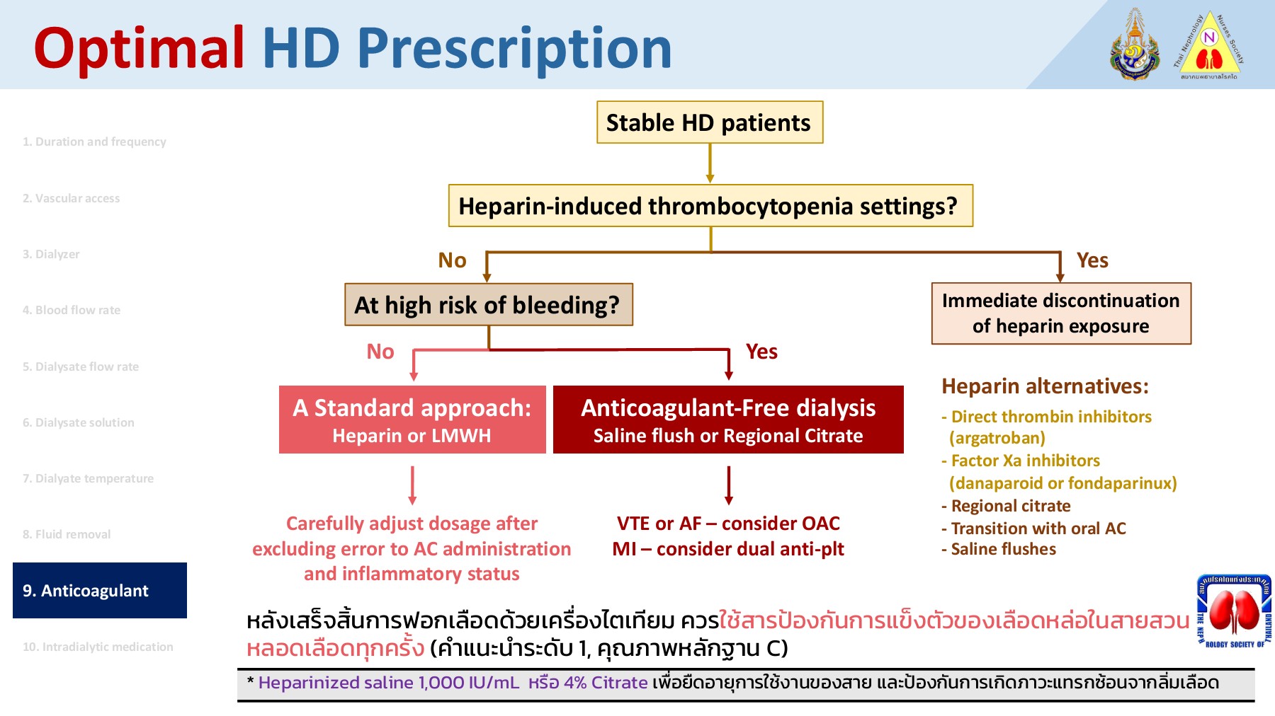 HD prescription and anticoag_handout - hdexperttuter - Page 65 | Flip ...