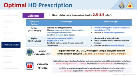 HD prescription and anticoag_handout - hdexperttuter - Page 34 | Flip ...
