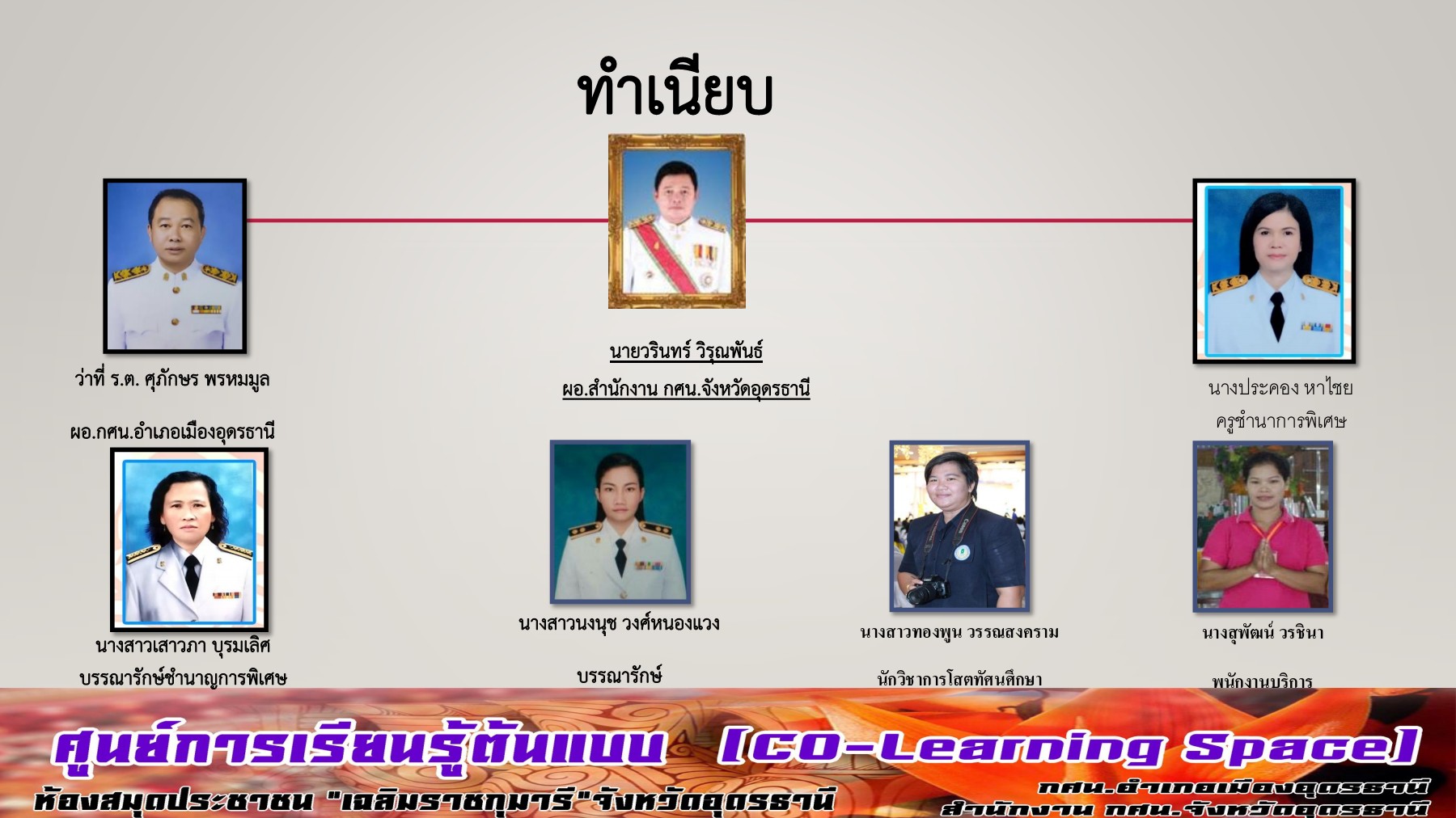 การดำเนินงานพัฒนาให้เป็นศูนย์การเรียนรู้ต้นแบบ (co-learning space) ห้องสมุดประชาชน"เฉลิมราช ...