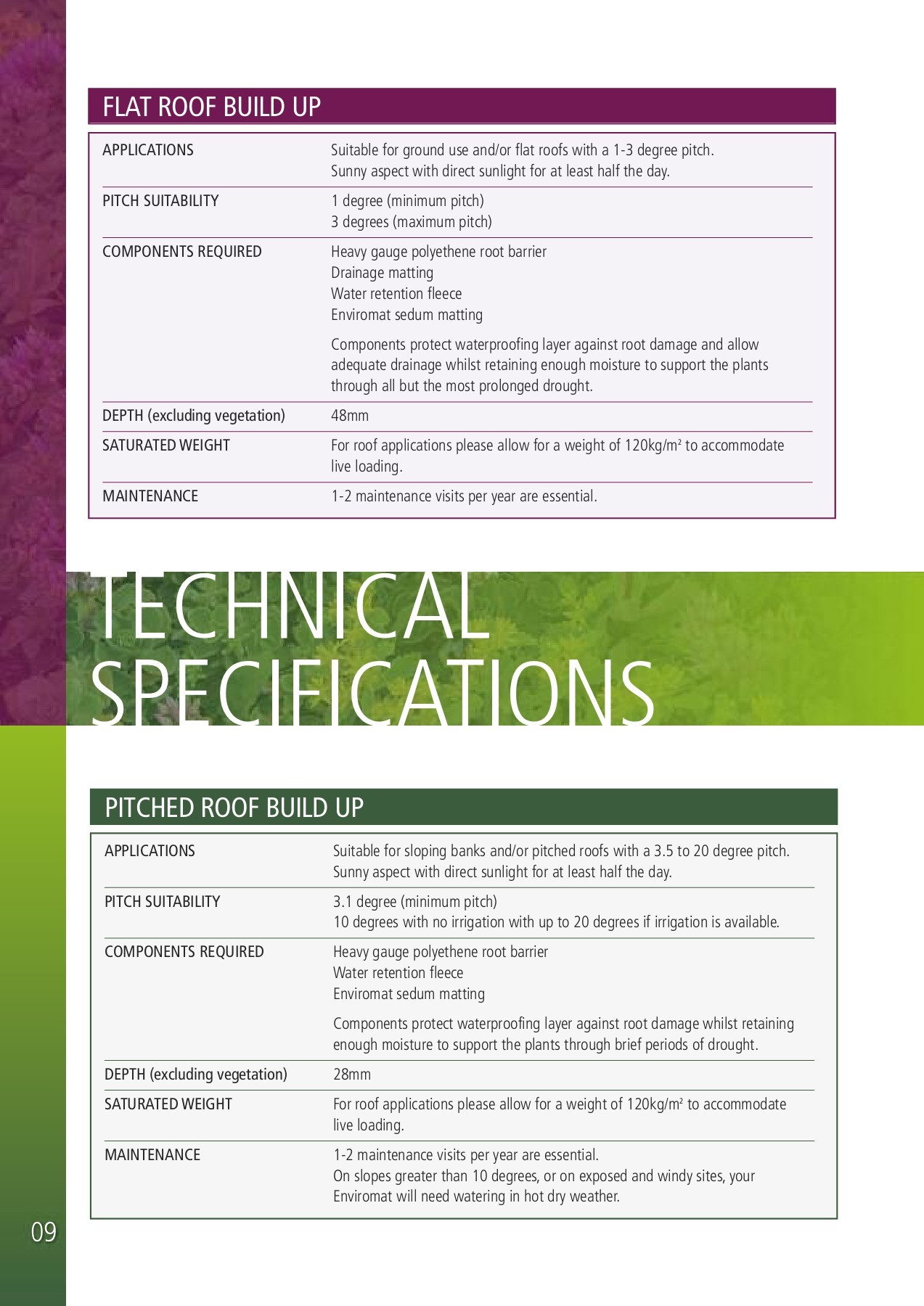 Enviromat Product Brochure and Installation Guide - angela.lambert ...