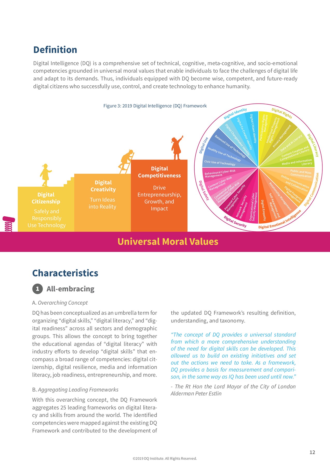 DQ Global Standards Report 2019 - educat tion - Page 12 | Flip PDF ...