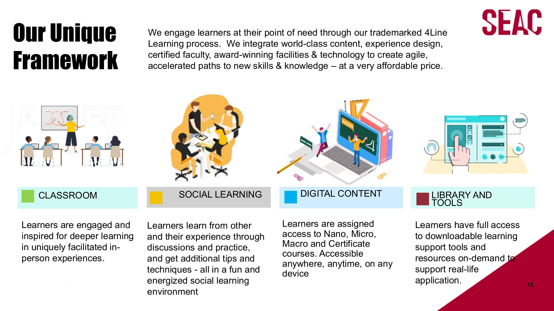 SEAC for Reimagining Higher Education_18 Feb 2021 (1) - educat tion ...