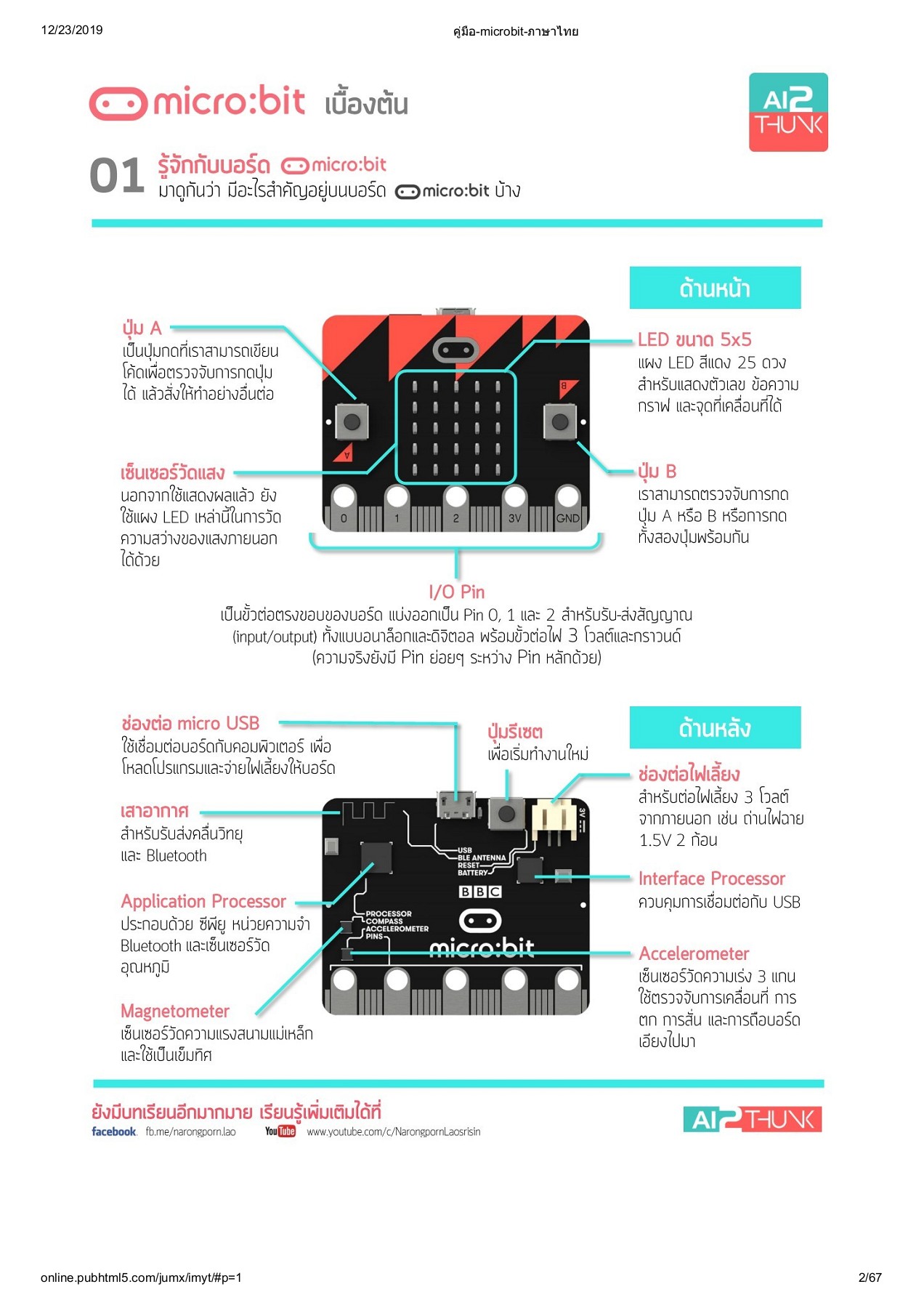 คู่มือ-microbit-ภาษาไทย - morakot panpichit - หน้าหนังสือ 2 | พลิก PDF ...