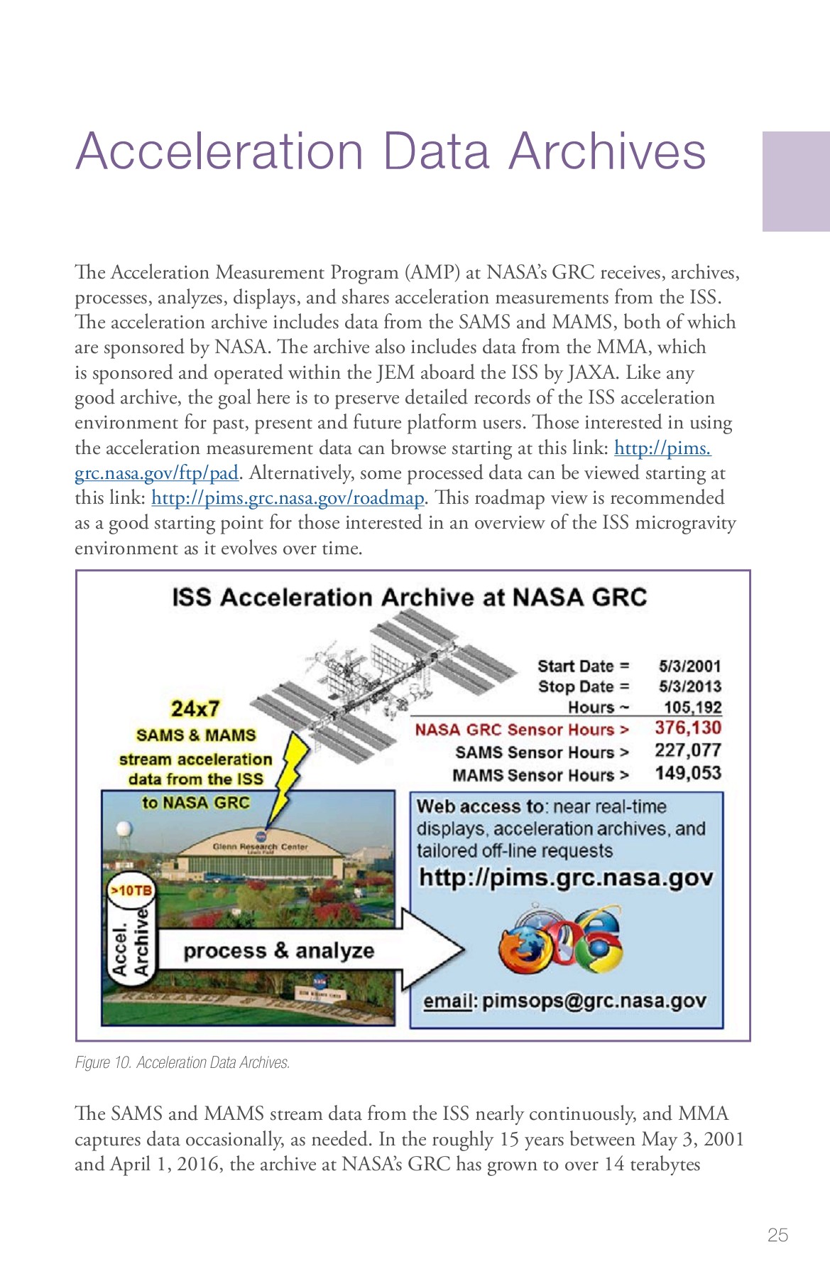acceleration-environment-iss-mini-book_detail-508c - morakot panpichit ...