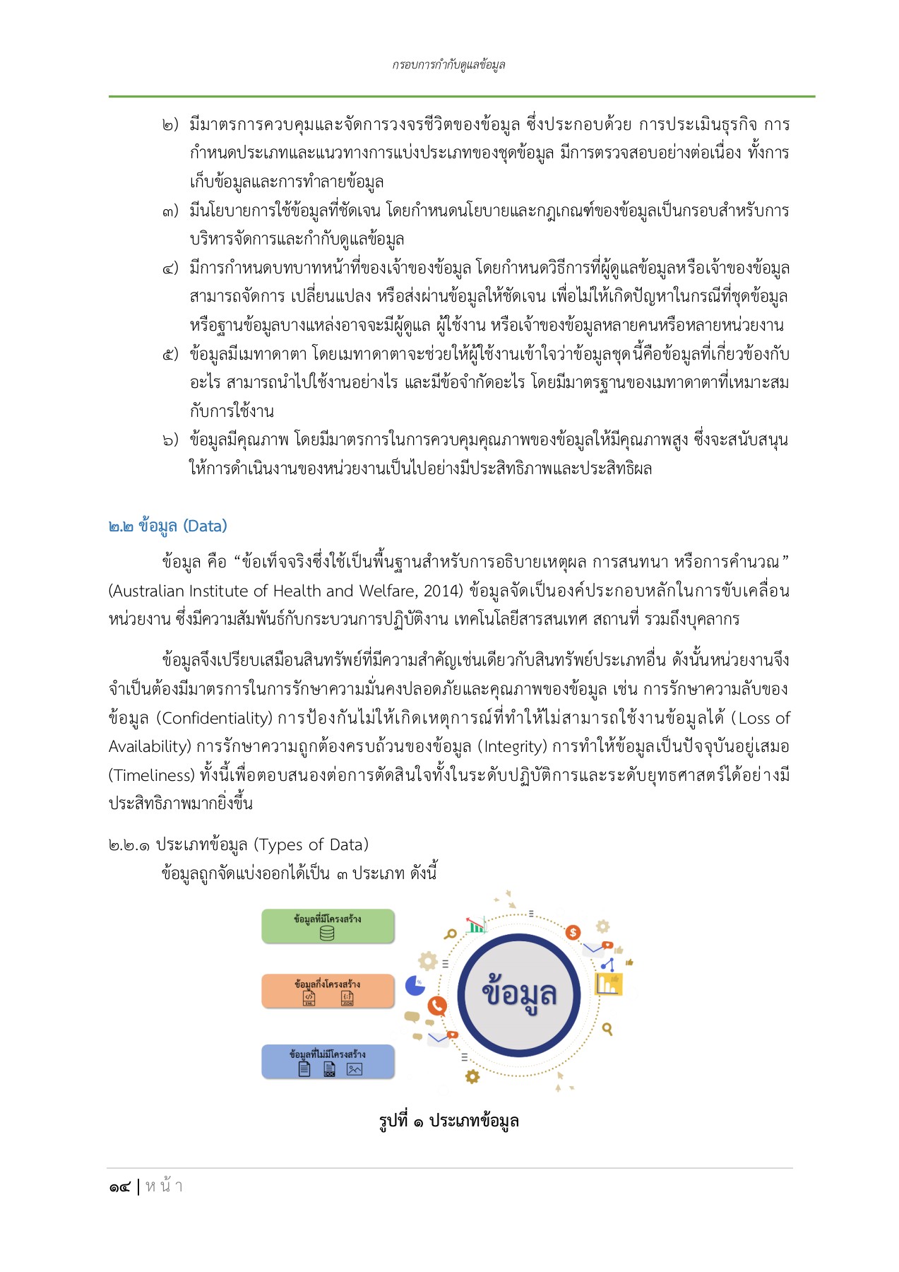 20191105-data-governance-framework-book - morakot panpichit - หน้า ...