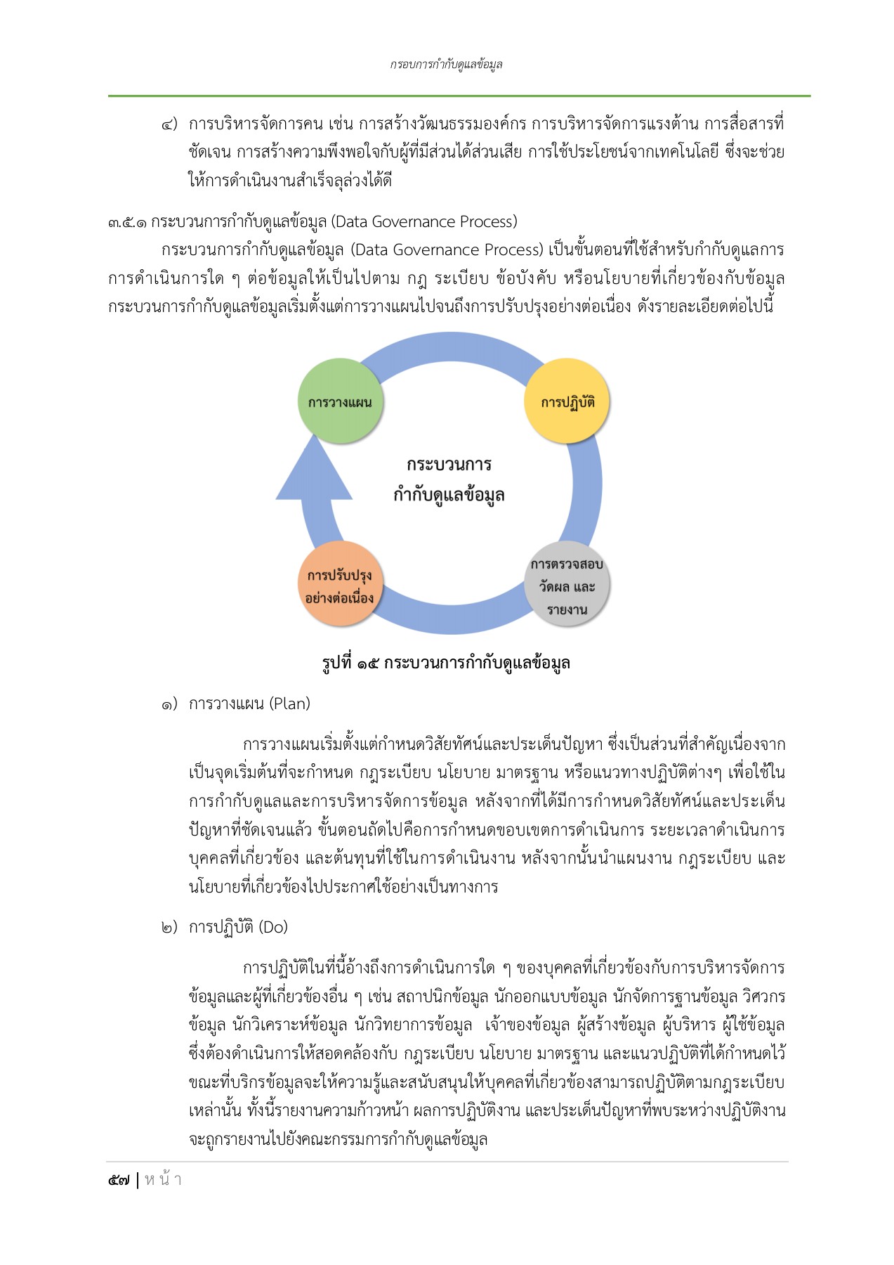 20191105-data-governance-framework-book - morakot panpichit - หน้า ...