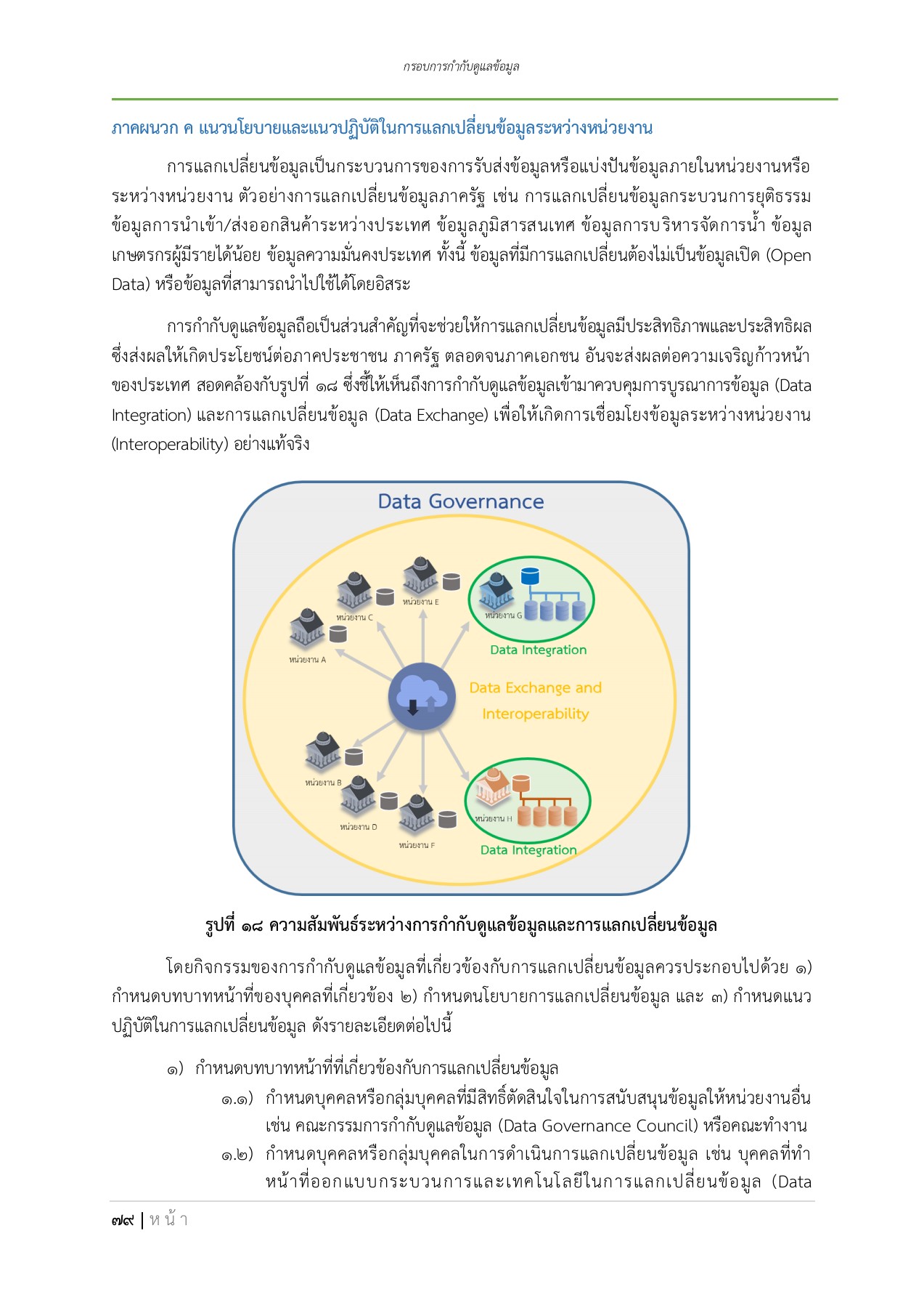 20191105-data-governance-framework-book - morakot panpichit - หน้า ...