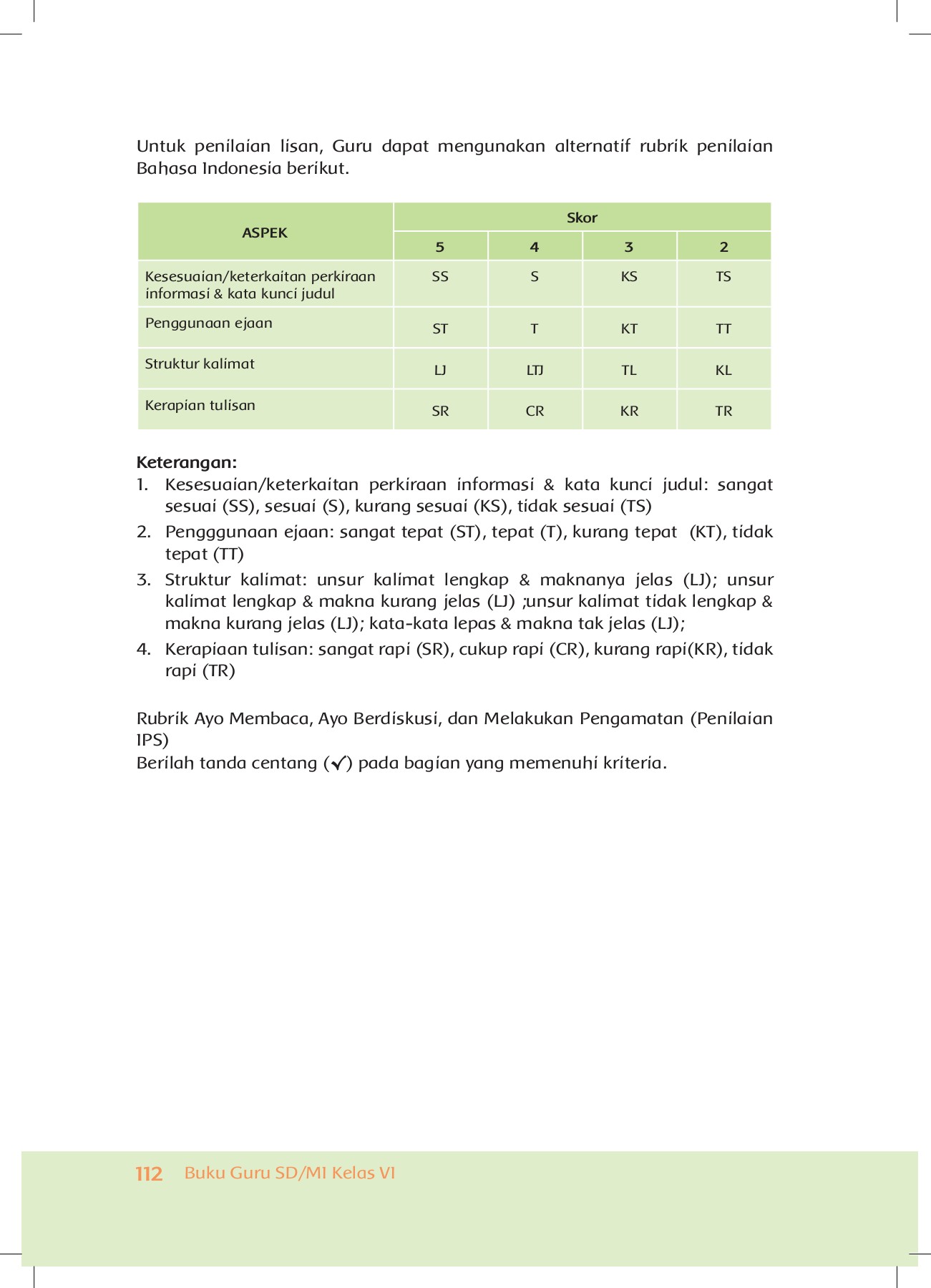 Buku Guru Kelas 6 Tema 6 ( datadikdasmen.com ) - ERNA PURNAMAWATI - Muka Surat 120 | Membalik ...