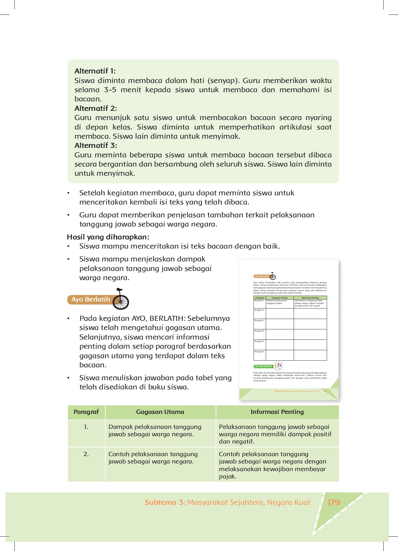 Buku Guru Kelas 6 Tema 6 ( datadikdasmen.com ) - ERNA PURNAMAWATI - Muka Surat 187 | Membalik ...