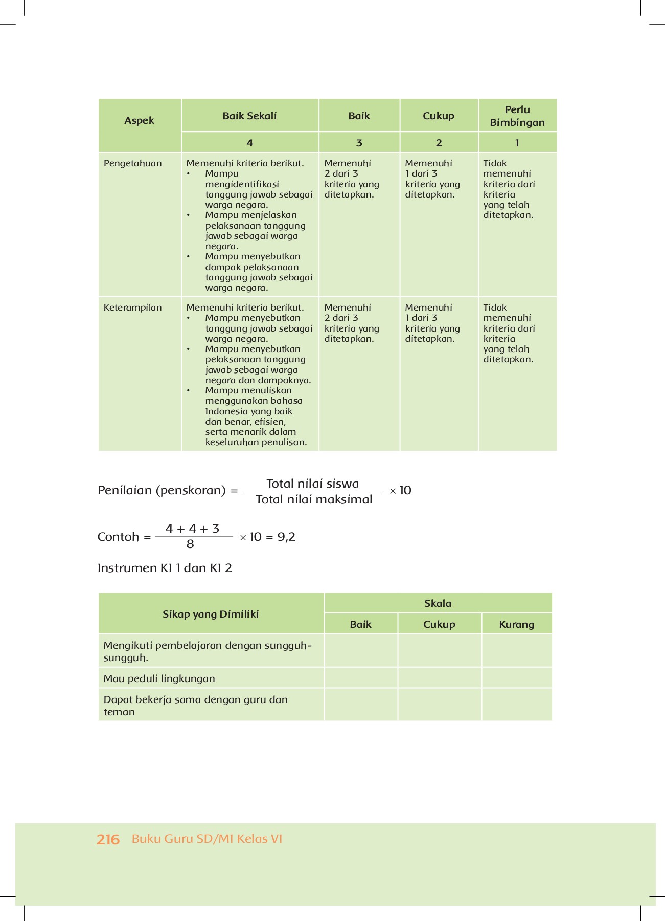 Buku Guru Kelas 6 Tema 6 ( datadikdasmen.com ) - ERNA PURNAMAWATI - Muka Surat 224 | Membalik ...