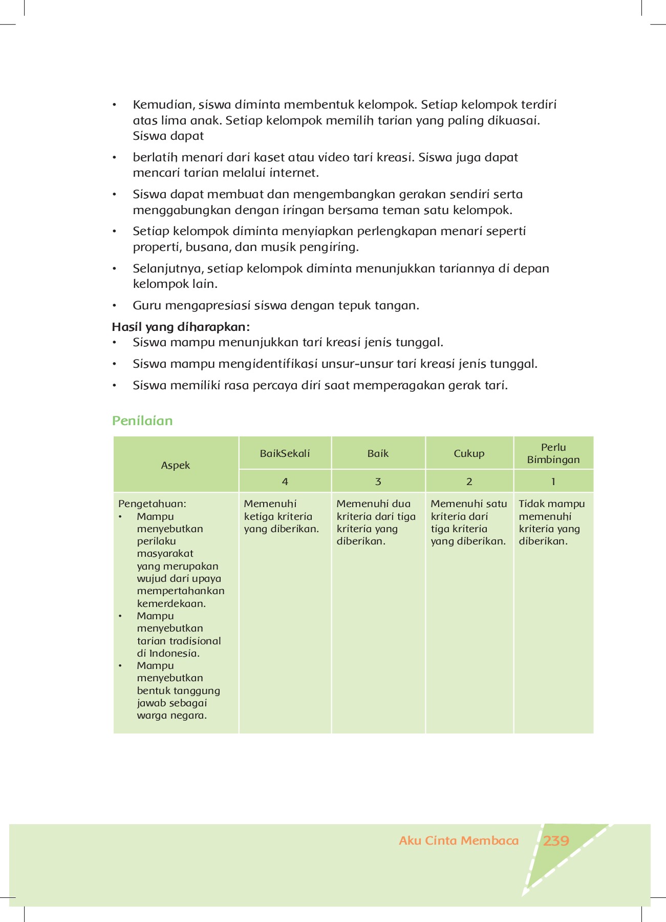 Buku Guru Kelas 6 Tema 6 ( datadikdasmen.com ) - ERNA PURNAMAWATI - Muka Surat 247 | Membalik ...