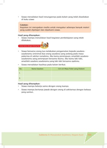 Buku Guru Kelas 6 Tema 6 ( datadikdasmen.com ) - ERNA PURNAMAWATI - Muka Surat 201 | Membalik ...