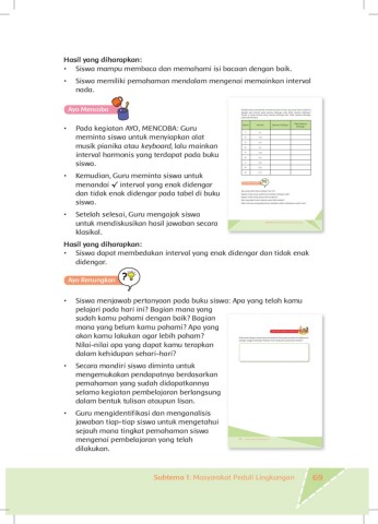 Buku Guru Kelas 6 Tema 6 ( datadikdasmen.com ) - ERNA PURNAMAWATI - Muka Surat 77 | Membalik PDF ...
