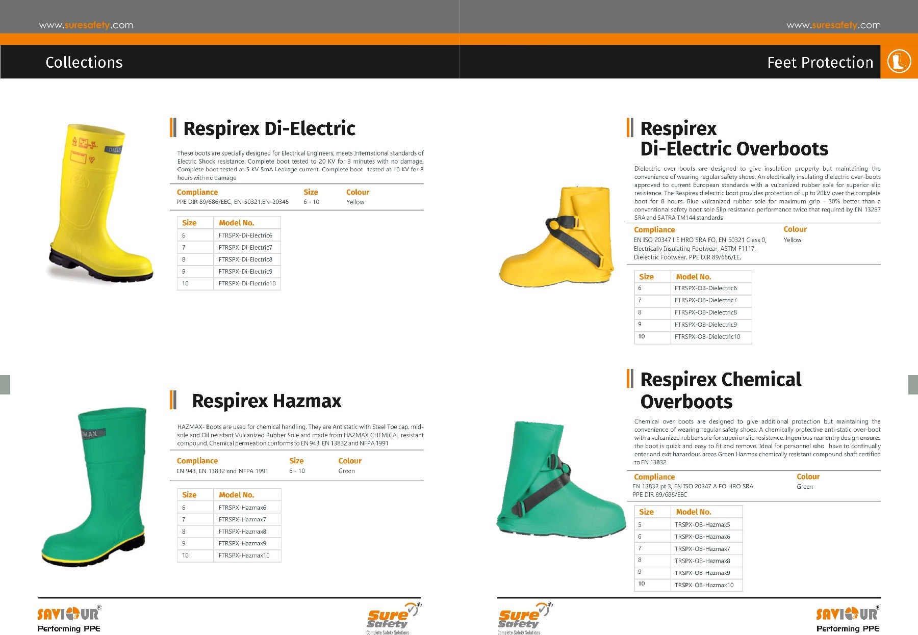 Safety Book Flip Version - emktg - Page 124 | Flip PDF Online | PubHTML5