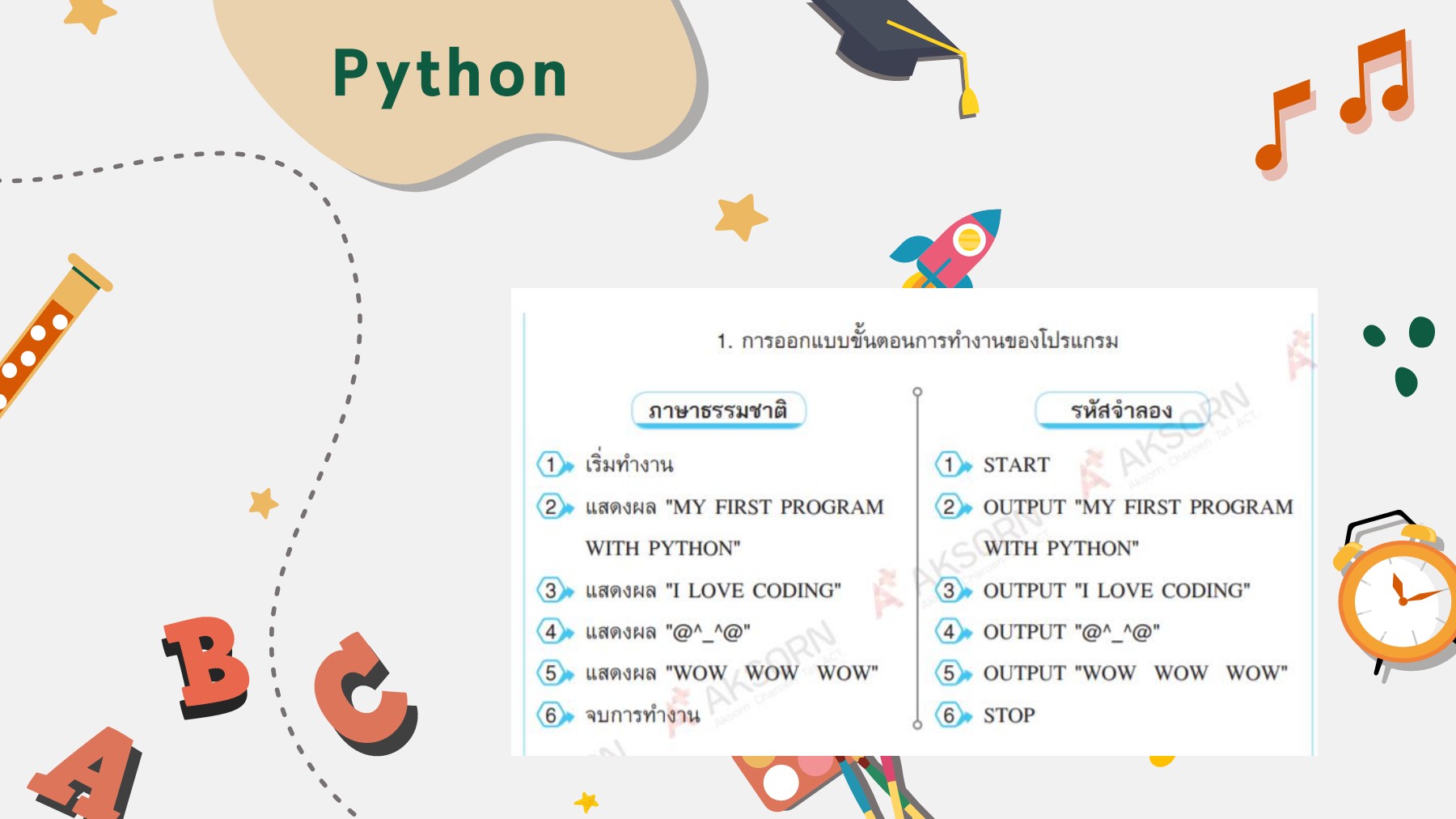 Python ม.2 วิชาวิทยาการคำนวณ - To Comrade - Pagina 47 | PDF Online ...