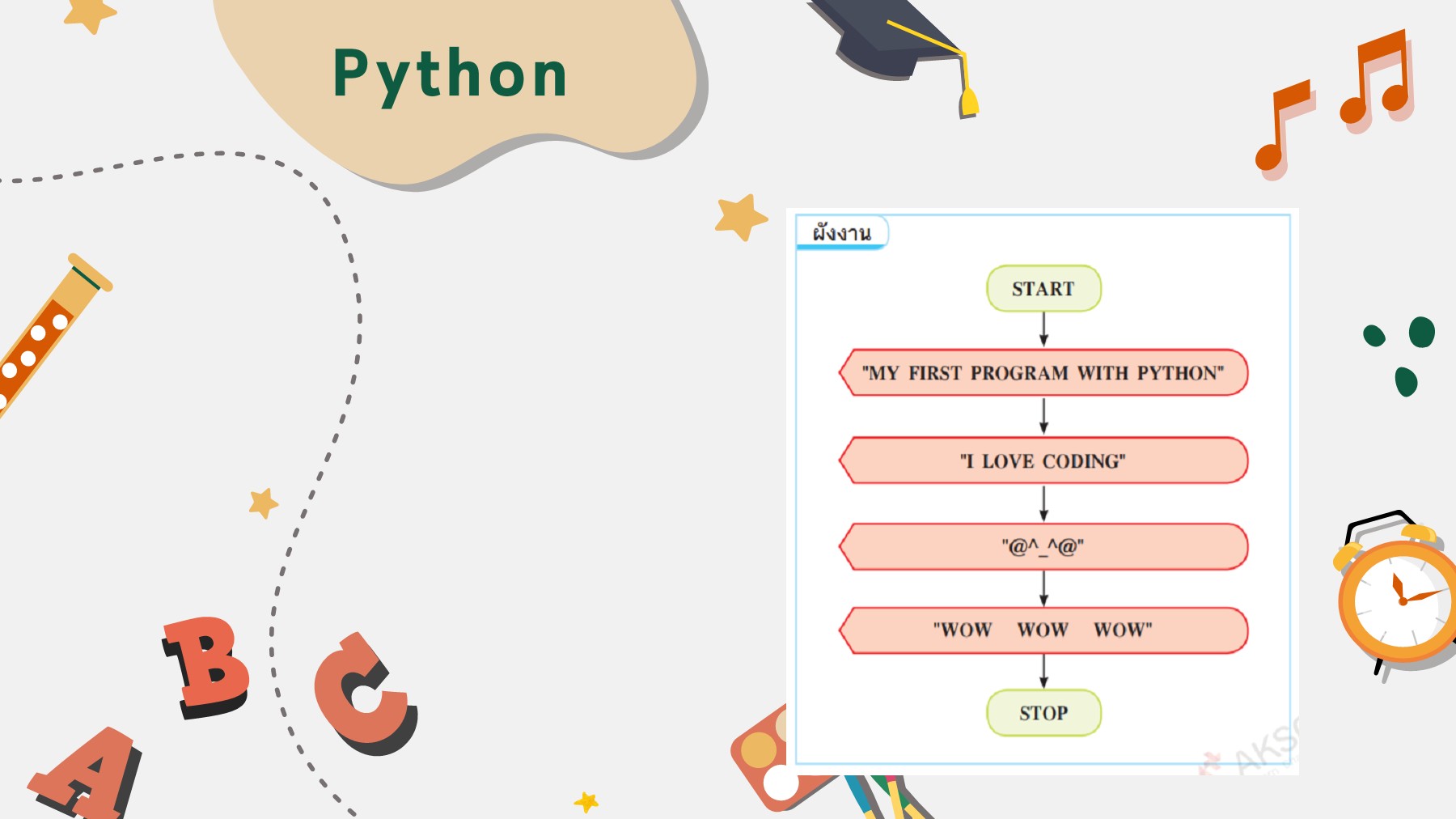 Python ม.2 วิชาวิทยาการคำนวณ - To Comrade - Pagina 48 | PDF Online ...