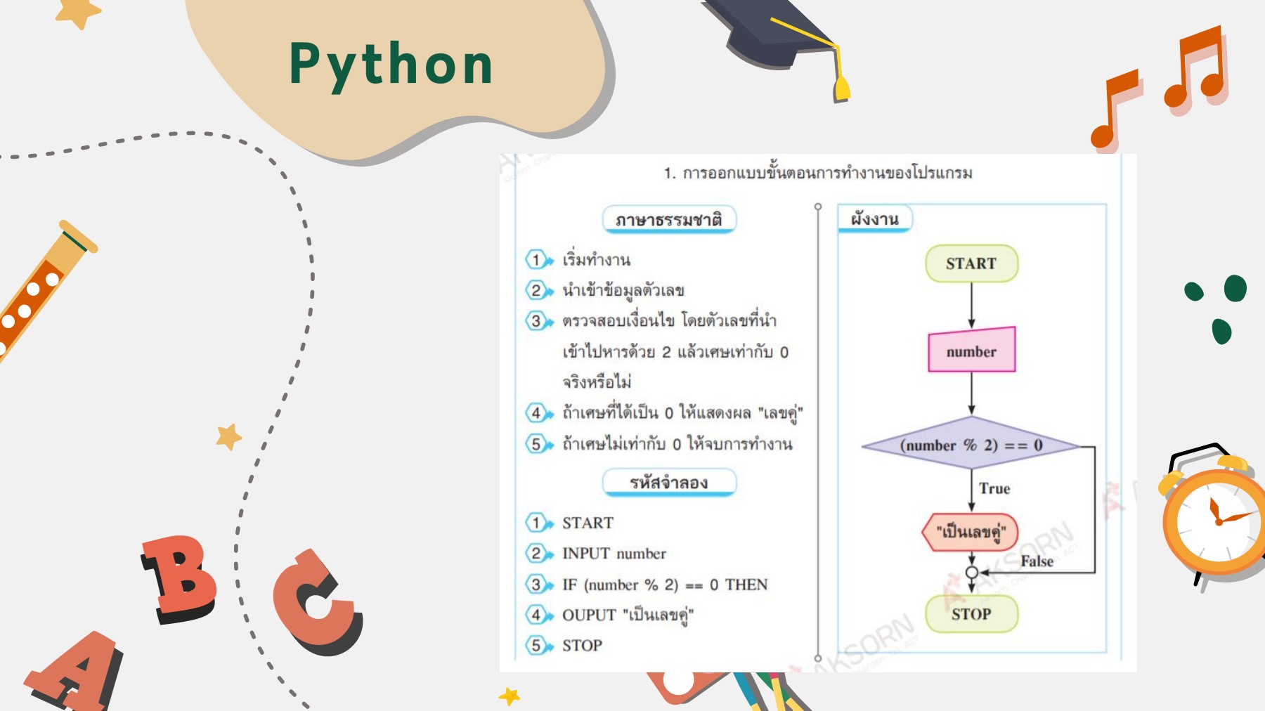 Python ม.2 วิชาวิทยาการคำนวณ - To Comrade - Pagina 55 | PDF Online ...