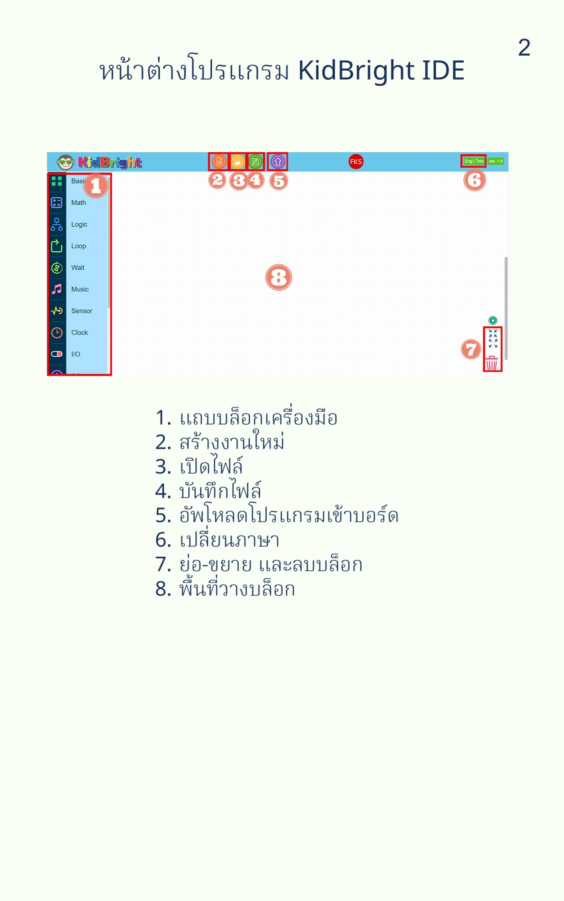 คู่มือการใช้งานบอร์ดไมโครคอนโทรลเลอร์ KidBright เบื้องต้น - To Comrade - หน้าหนังสือ 4 | พลิก ...