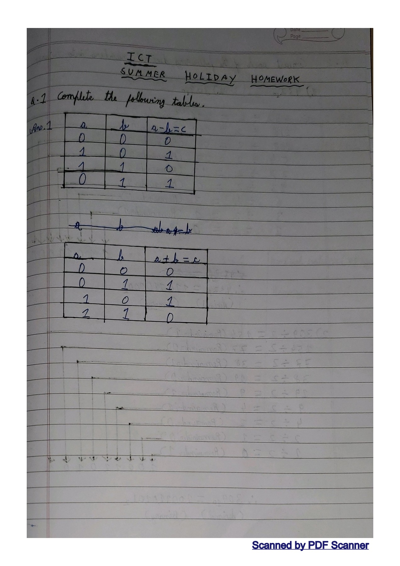 ict summer holiday homework - ANAY JAIN - Page 1 - 5 | Flip PDF Online ...