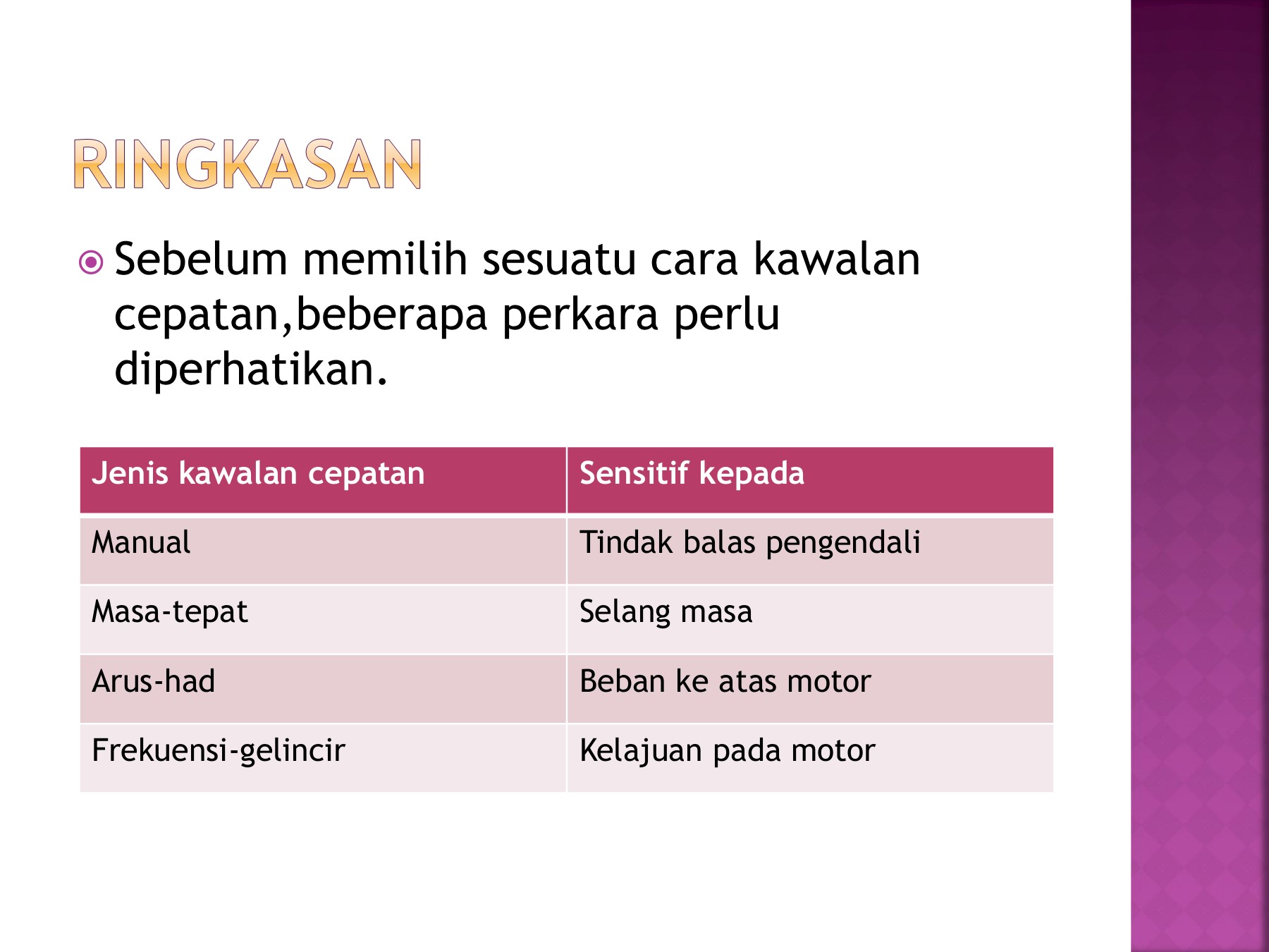 BAB 2 fungsi kawalan motor - nurhanim - Muka Surat 23 | Membalik PDF ...