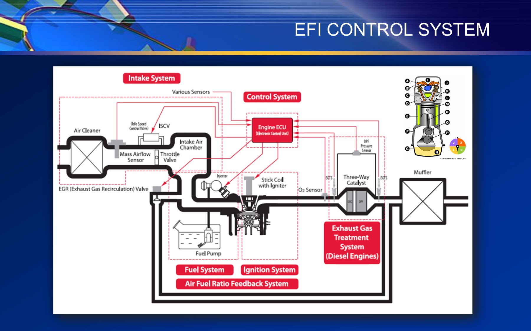 สื่อชุดการสอนที่1.1 - ณัฐวุฒิ พิงคะสัน - หน้าหนังสือ 3 | พลิก PDF ...