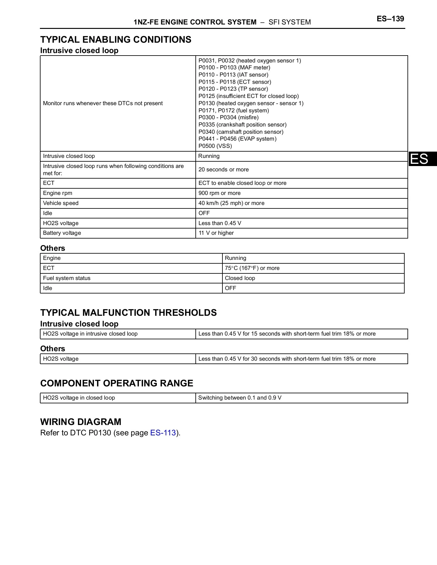 1NZ-FE engine control - ณัฐวุฒิ พิงคะสัน - Page 114 | Flip PDF Online ...