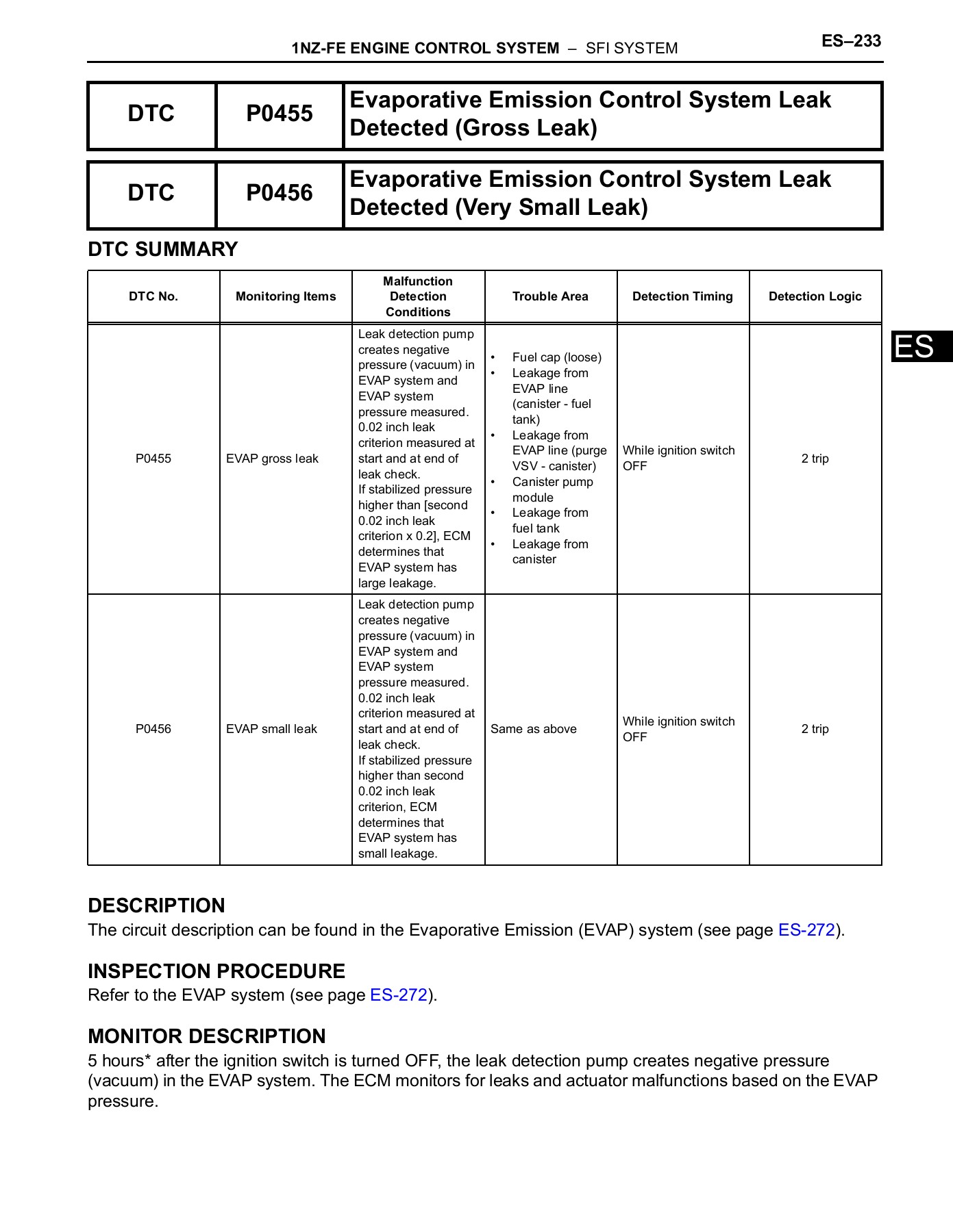 1NZ-FE engine control - ณัฐวุฒิ พิงคะสัน - Page 218 | Flip PDF Online | PubHTML5