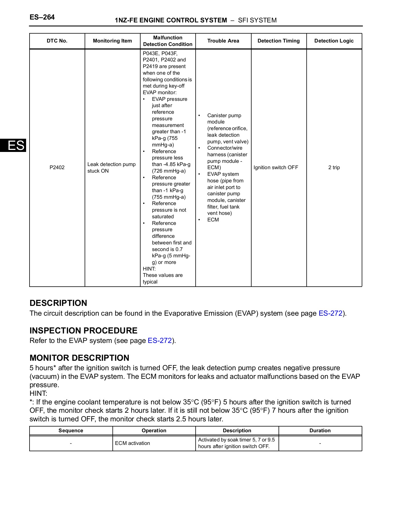 1NZ-FE engine control - ณัฐวุฒิ พิงคะสัน - Page 251 | Flip PDF Online | PubHTML5