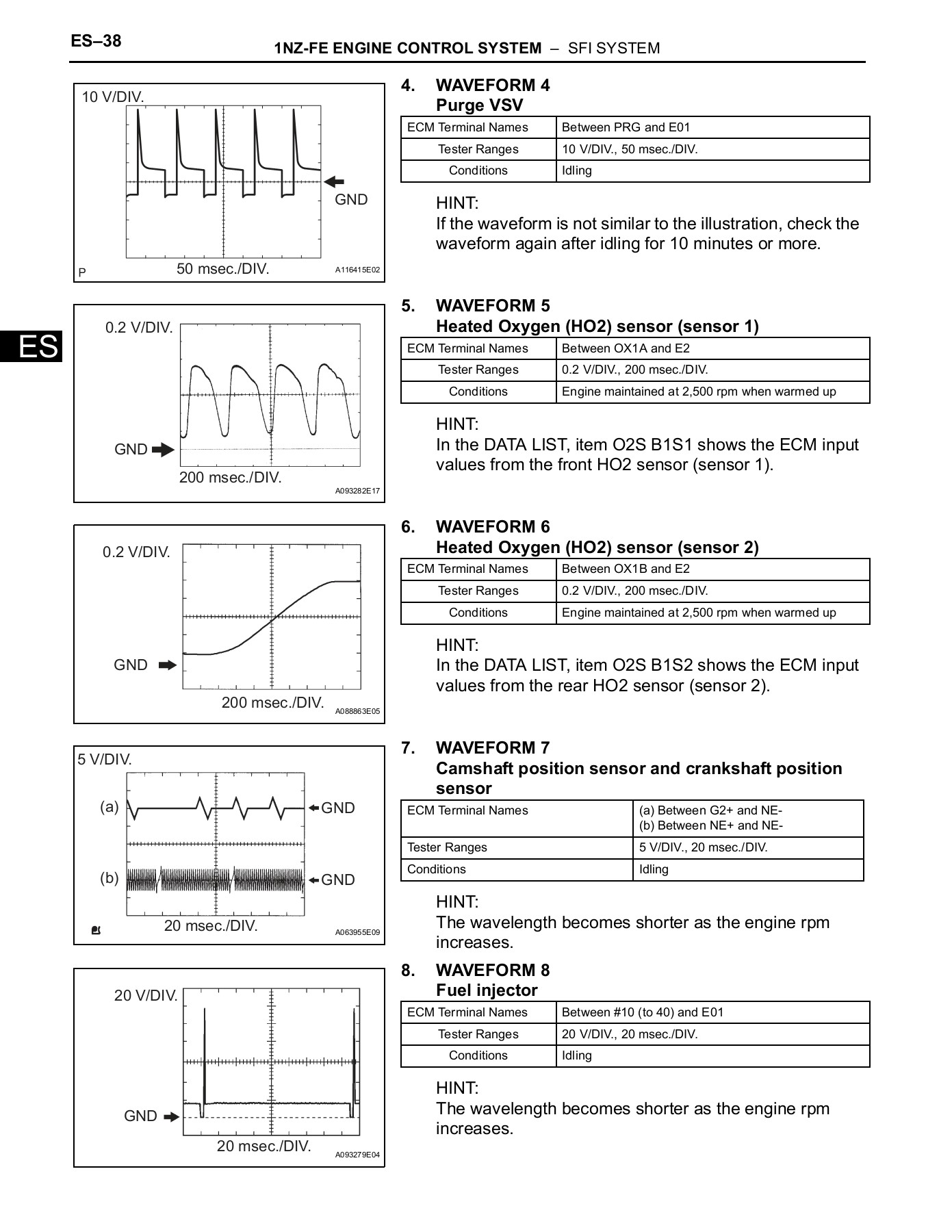 1NZ-FE engine control - ณัฐวุฒิ พิงคะสัน - Page 356 | Flip PDF Online | PubHTML5