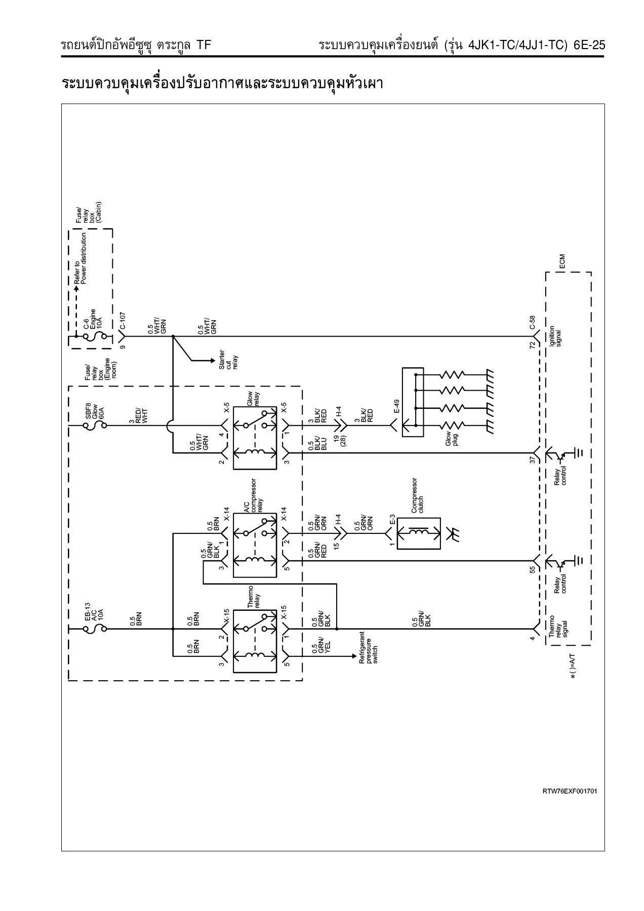 คู่มือซ่อมระบบควบคุมเครื่องยนต์4JJ1-TC 4JK1-TC delphi - ณัฐวุฒิ พิงคะ ...