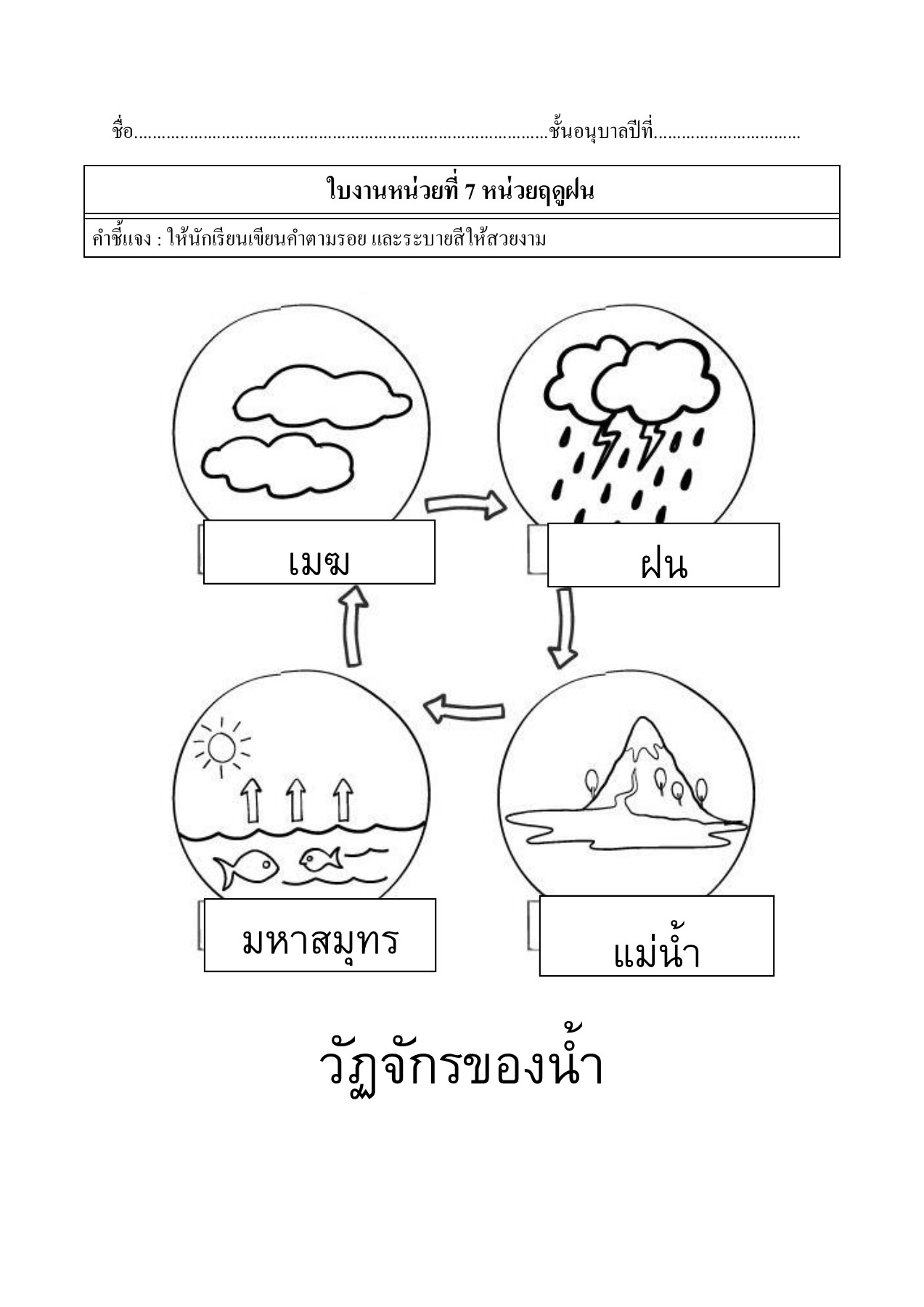 นวัตกรรมการศึกษาปฐมวัย - hi-_-you - หน้าหนังสือ 19 | พลิก PDF ออนไลน์ | PubHTML5