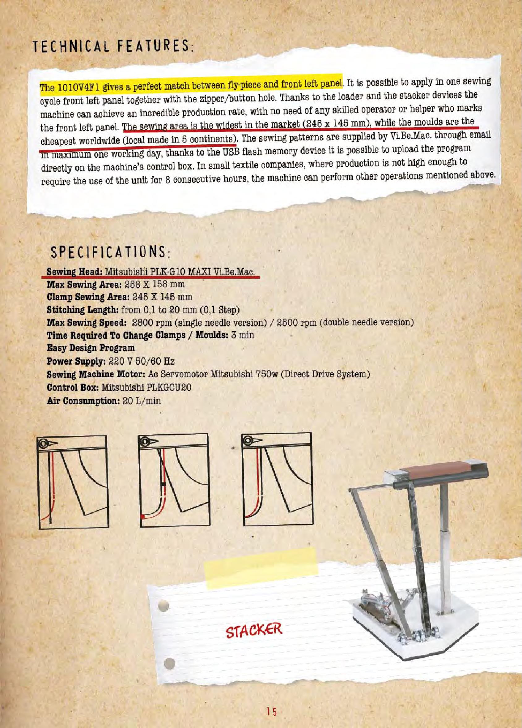 VIBEMAC catalogue 2017 - thanh.hoangma - Page 15 | PDF Feuilletable en Ligne | PubHTML5