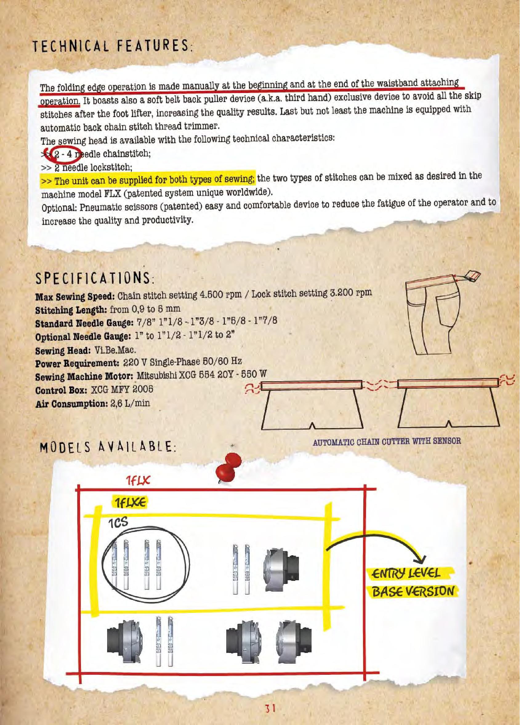 VIBEMAC catalogue 2017 - thanh.hoangma - Page 31 | PDF Feuilletable en Ligne | PubHTML5