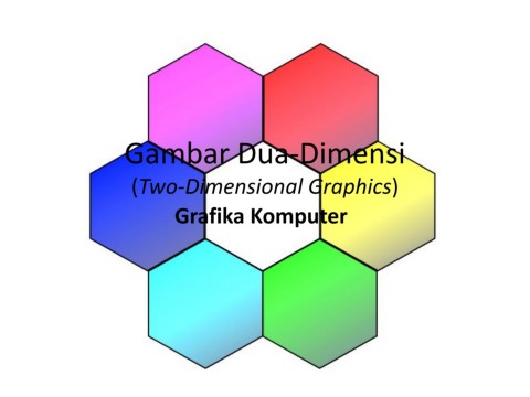 Grafika Komputer Bab 03 Gambar Dua Dimensi - Manusia Biasa - Page 1 ...