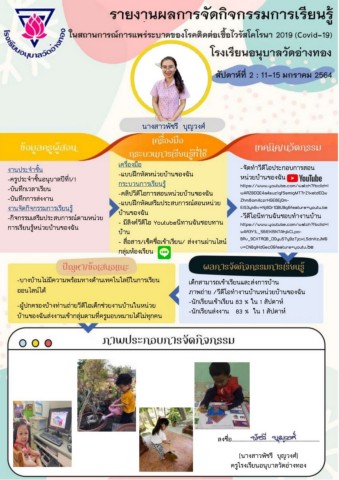 รายงานผลการจัดกิจกรรมการเรียนรู้ สายชั้นปฐมวัย - NaaM NaaMm - หน้า ...