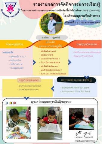 รายงานผลการจัดกิจกรรมการเรียนรู้ สายชั้นประถมศึกษาปีที่ 1 - NaaM NaaMm ...